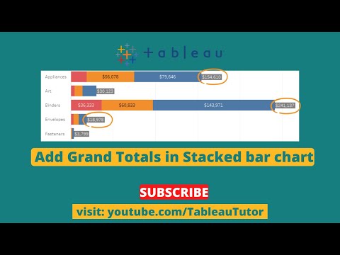 #Tableau - How to add Grand Totals in Stacked bar chart? | Видео