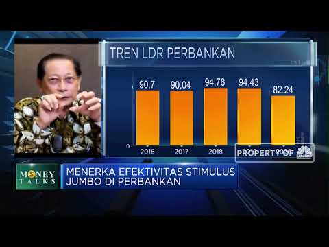 Dirut BCA: Cost Of Fund Turun, BCA Pangkas Suku Bunga Kredit
