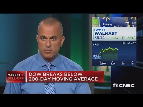 Walmart, PG & E Corporation, Micron & Delta