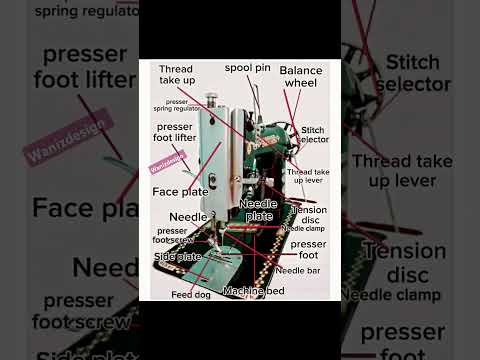 sewing machine all parts name