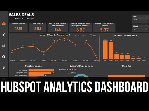 Hubspot SECRET to Convert More Customers!