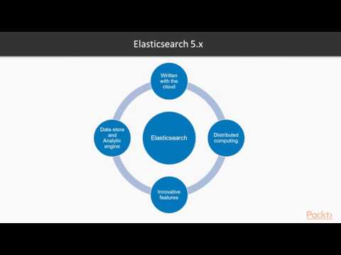 Learn Elasticsearch 5 x Solutions – Mastering Elasticsearch Operations Search | packtpub com ...