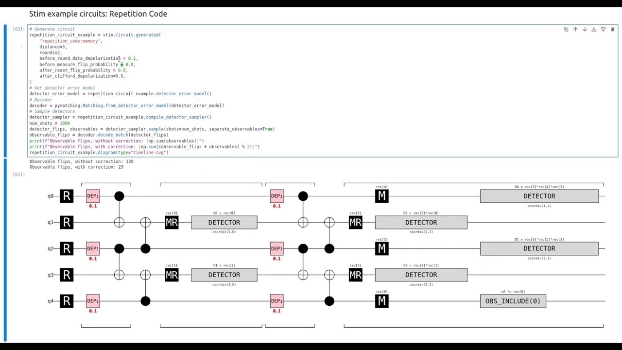 Stim 101: Quantum Stabilizer Simulation Made Simple - Ewan Murphy