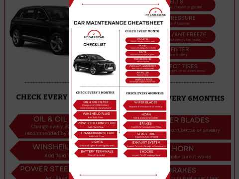 🚗 Car Maintenance Checklist Cheatsheet: Your Guide to a Healthy Car!