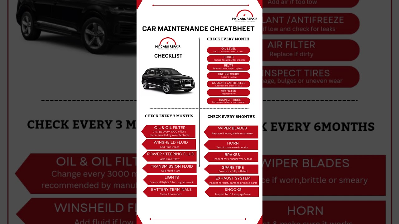 🚗 Car Maintenance Checklist Cheatsheet: Your Guide to a Healthy Car!