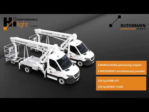 Ultimate TBR-180 iMuso