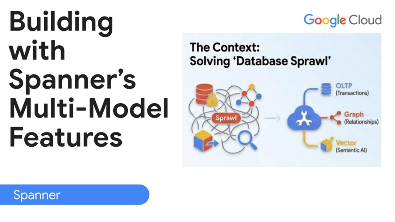 AI travel planner, powered by Spanner (Multi-model)
