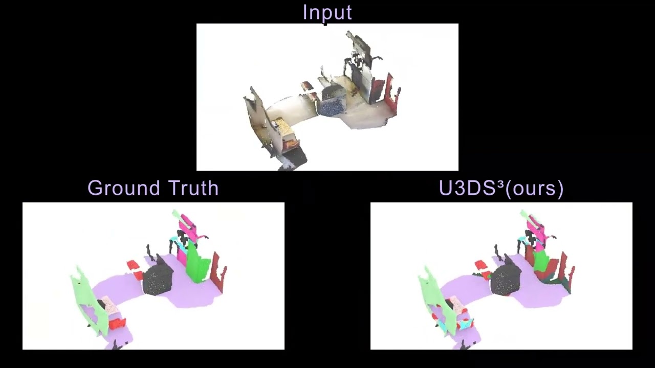 U3DS3: Unsupervised 3D Semantic Scene Segmentation