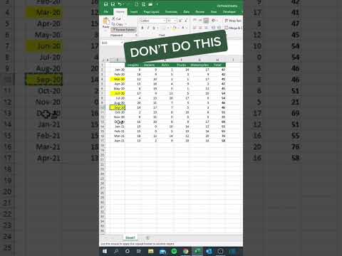 Secret Format Painter Trick