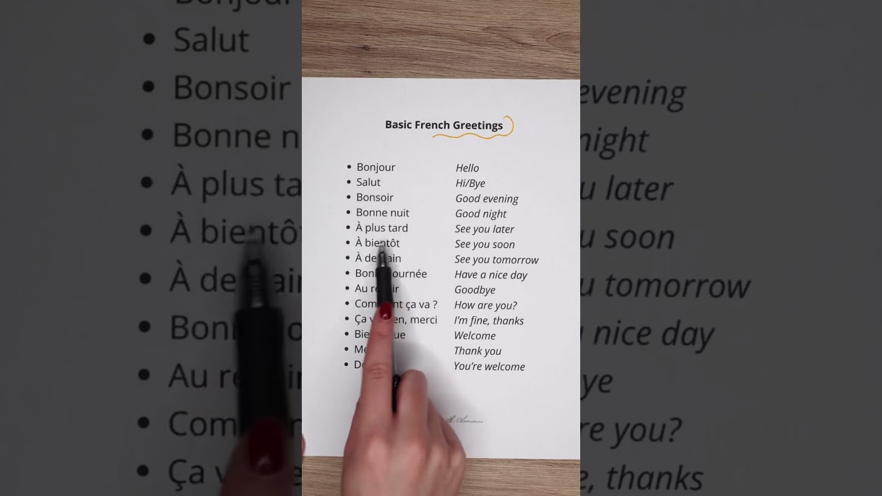 Basic French Greetings for Beginners