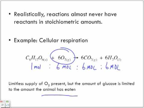 Introduction to the Limiting Reactant Lecture