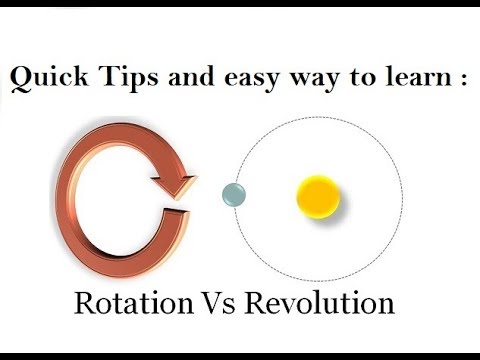Rotation and Revolution: Simple way to understand