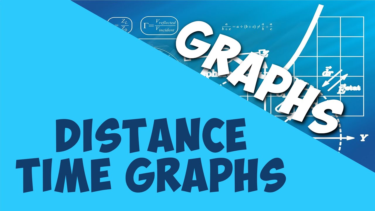 Distance Time Graphs | Geometry | Math | AddyESchool