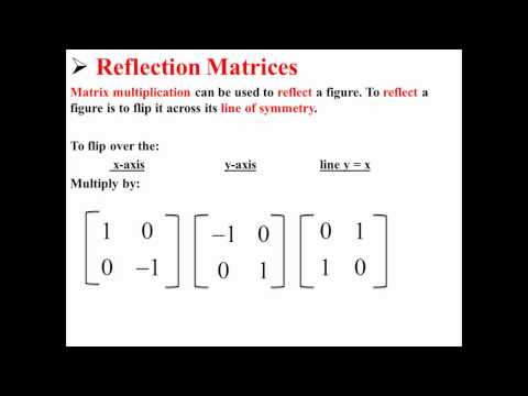 Matrix Reflection of a Figure - Expii