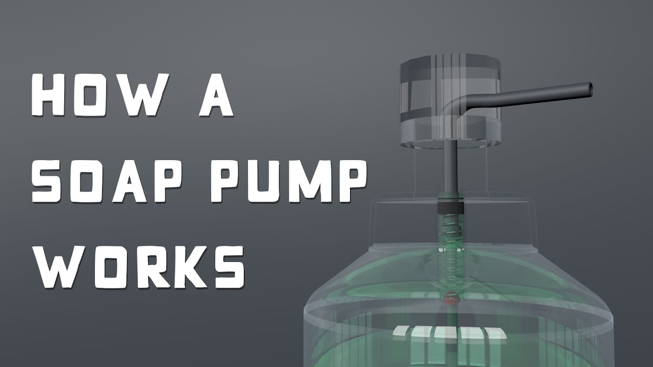 How a soap pump works (3D Animation)