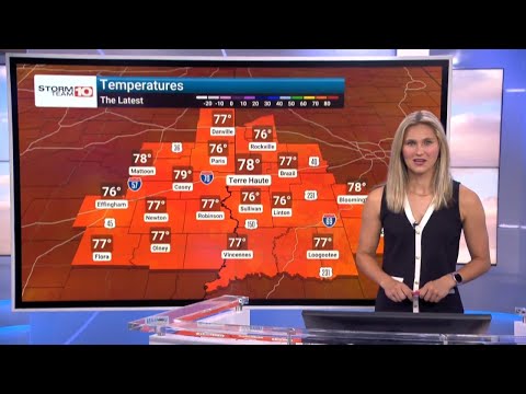 Tracking warm temperatures and slight chance of showers this afternoon