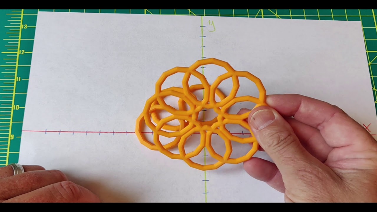 Getting Going with Codeblocks