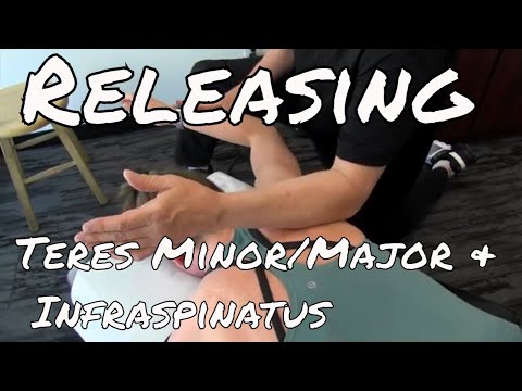 Teres Minor/Major & Infraspinatus Release