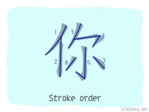 SilkStory - The Story of Chinese Character