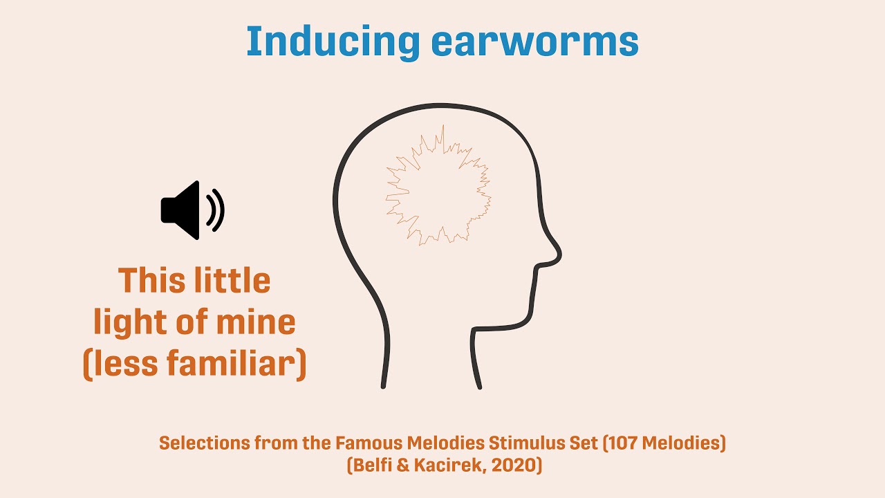 Interworm - Earworm Research