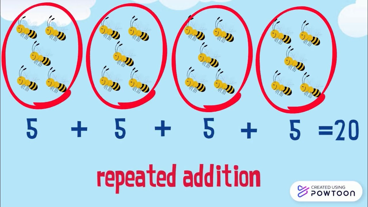 multiplication (1) - repeated addition -grade 2