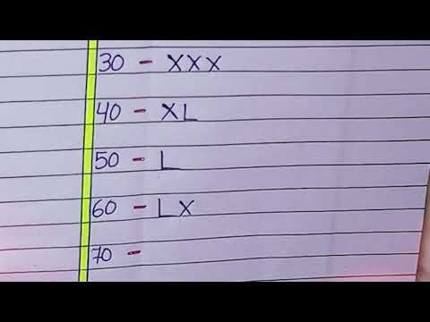 Roman numerals 1 to 2000 || Roman number || 1 to 2000 Roman number...