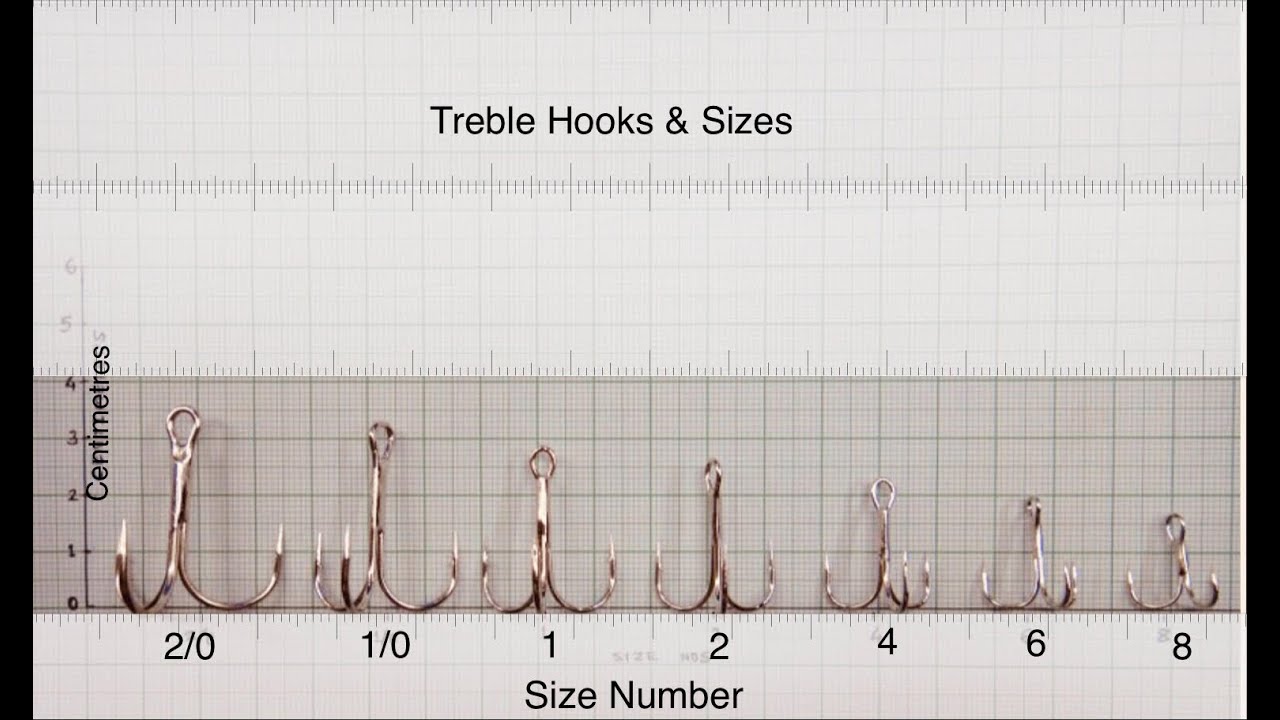 Fishing Hook Sizes Chart
