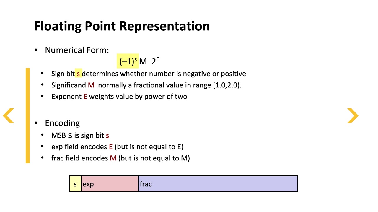 Computer_Systems_1-4_Float_Intro