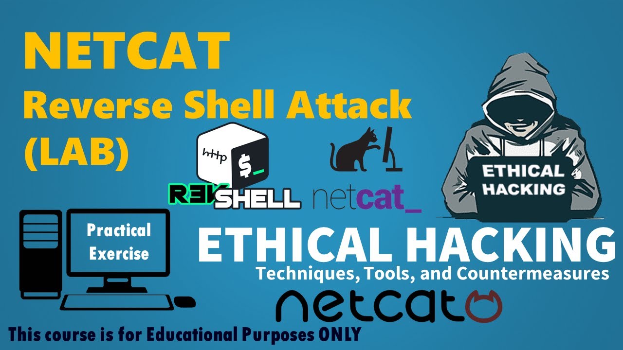 Netcat Tutorial - Reverse shells with netcat | How to Use Reverse Shell