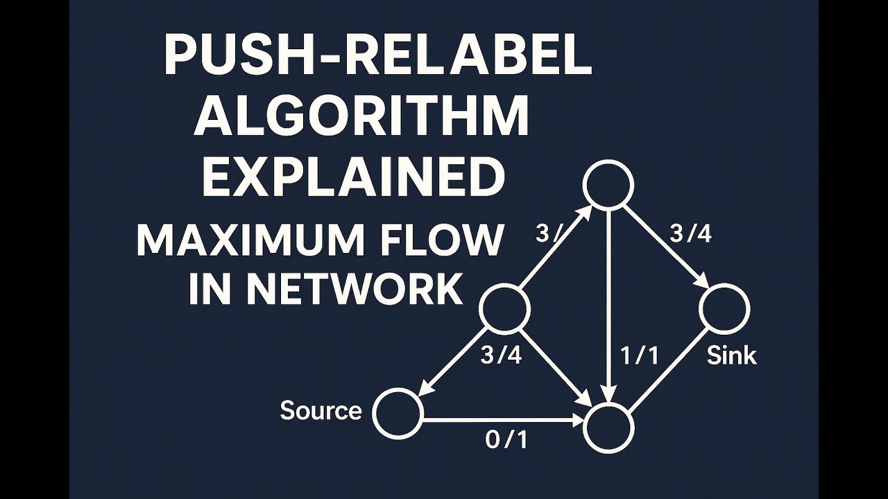 Push-Relabel Algorithm Explained: Maximum Flow in Network