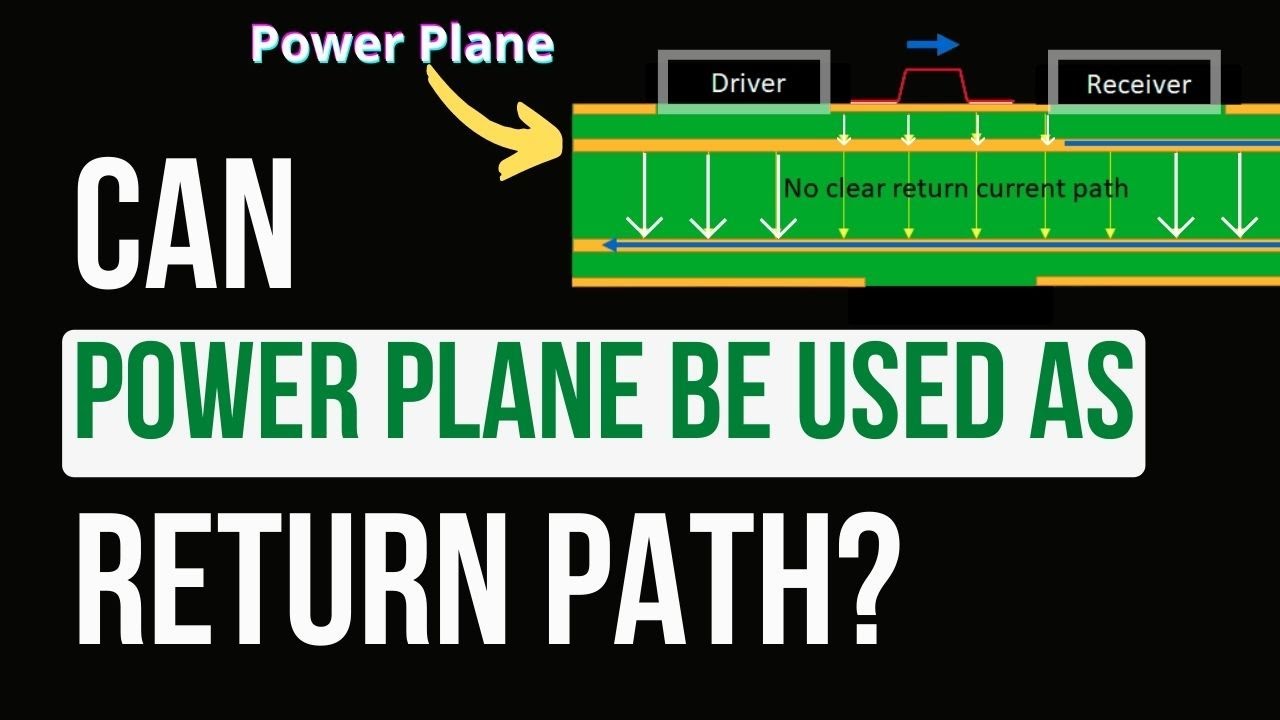Return Current Path - Can Power Planes be used as Return Path?