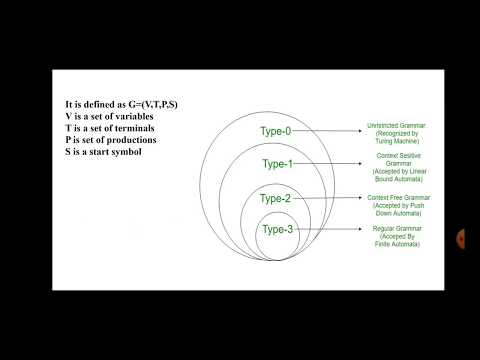 ROLE OF PARSER