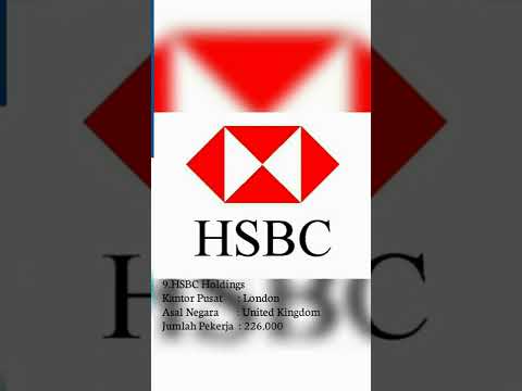 Bank Terbaik di Indonesia Versi forbes 2022 #shorts