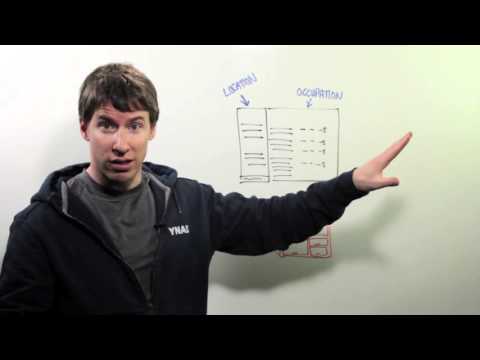 Occupation is Greater Than Location | Whiteboard Wednesday: Episode 55