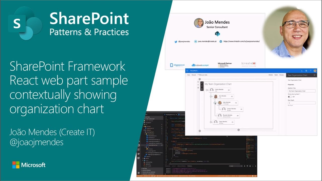 Community demo - React Tree Organization Web Part sample