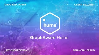 Hume Reviews, Cost & Features | GetApp Australia 2025