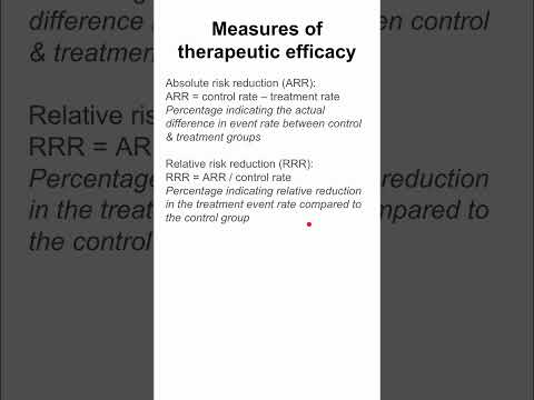 Measures of therapeutic efficacy