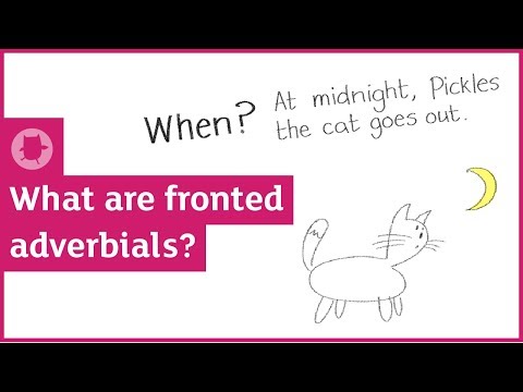 What are fronted adverbials? | Oxford Owl