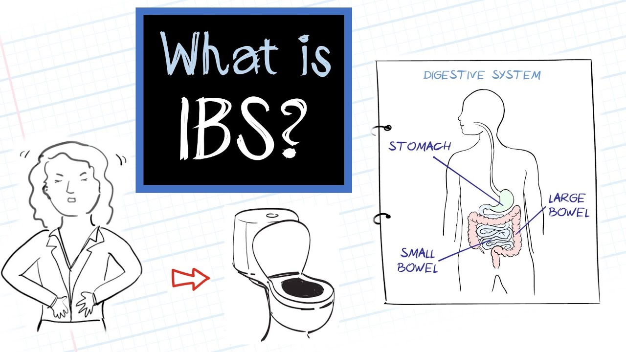 What is IBS? (Irritable Bowel Syndrome)