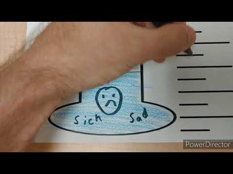 Feelings Thermometer (zones of regulation adaptation)