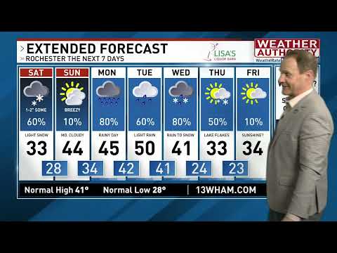 Weekend weather forecast in Rochester: Milder temperatures ahead