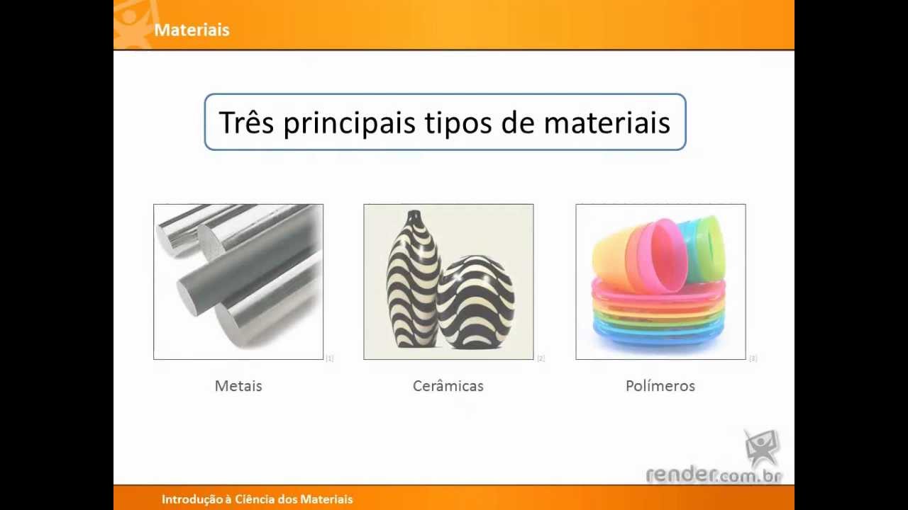 Aula 1 - Introdução à Ciência dos Materiais