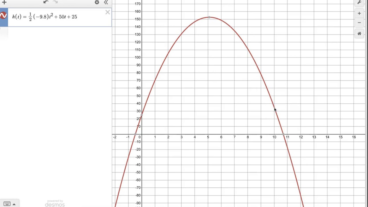 Quadratic Model Example | Algebra 1