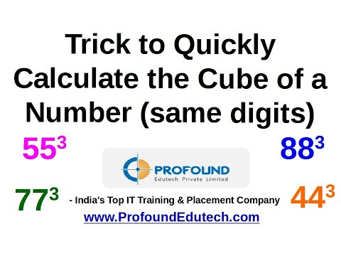 Profound Edutech, Pune: Diploma in Software Testing. C Programming ...