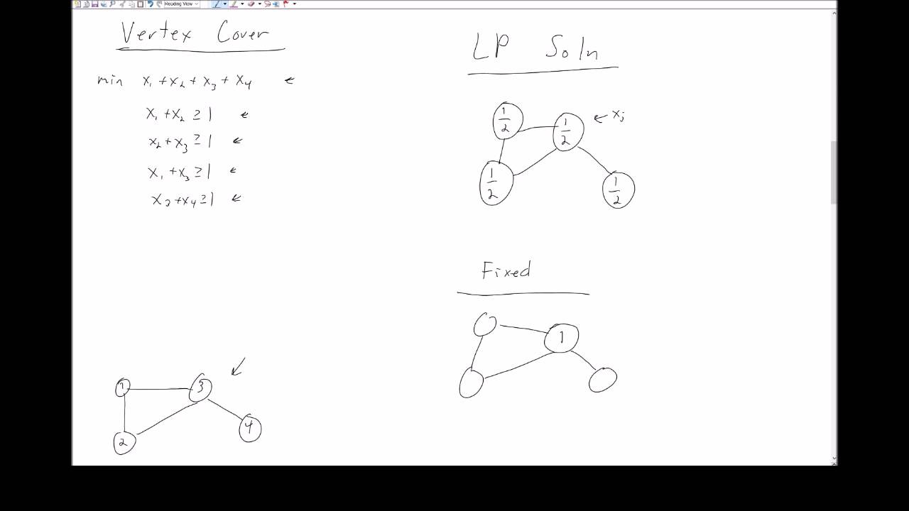 3-5 Iterative Rounding