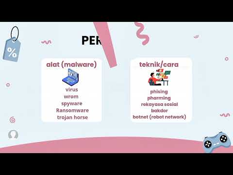 MATERI INFORMATIKA KELAS 9 SEMESTER 2