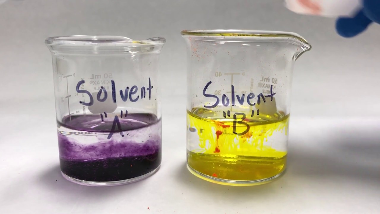 Mixture Separation Technical Guide