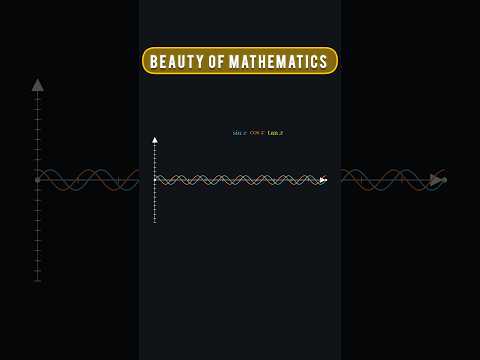 Trigonometry Is Beautiful (and Useful)
