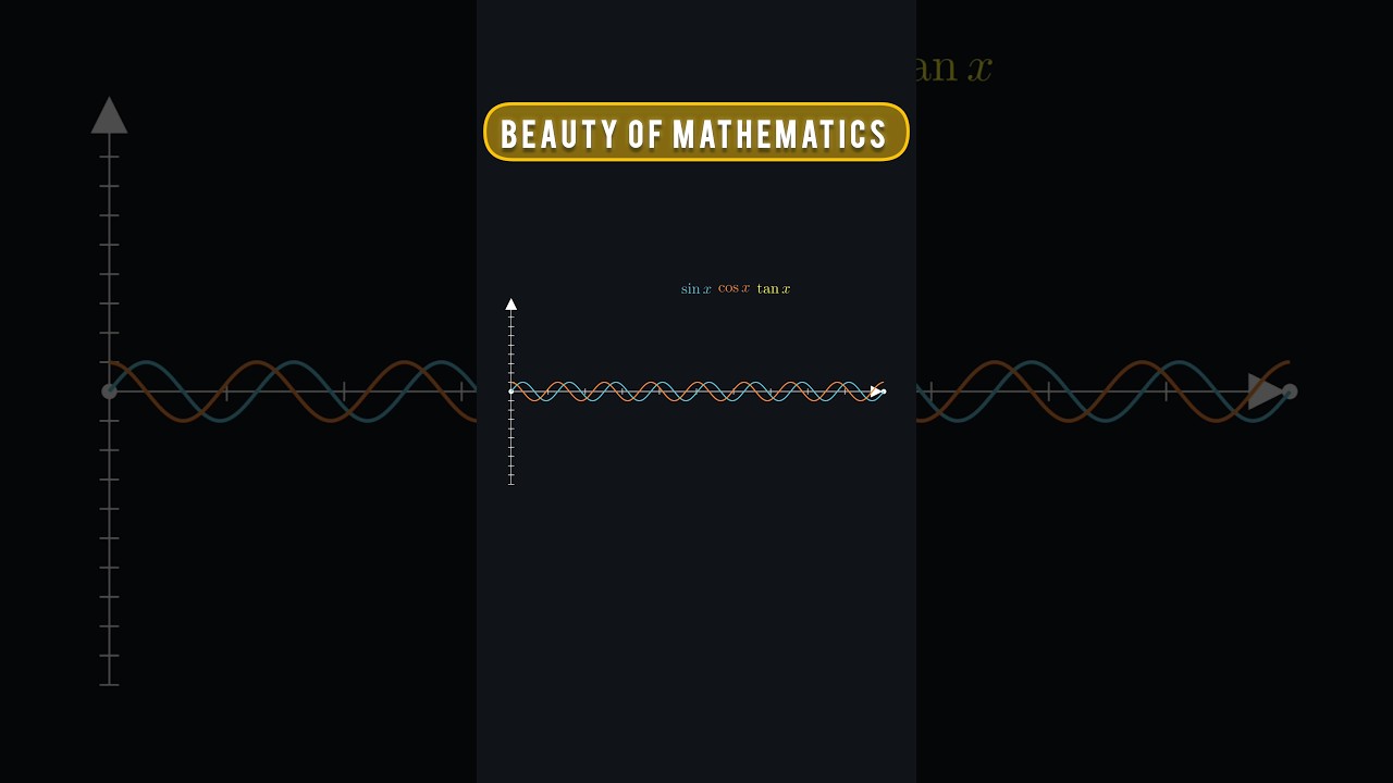 Trigonometry Is Beautiful (and Useful)