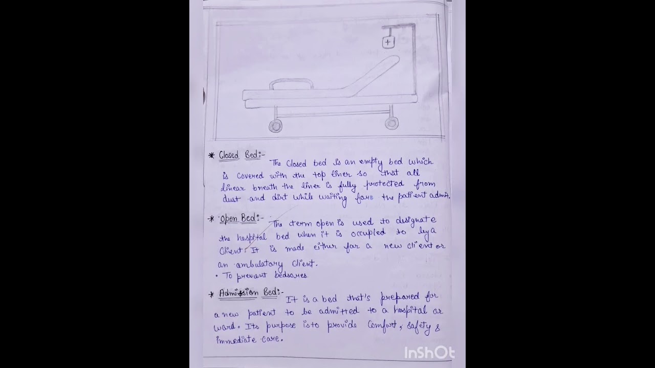 Procedure On BED MAKING🛏#procedure #Nursing Foundation#bscnursing